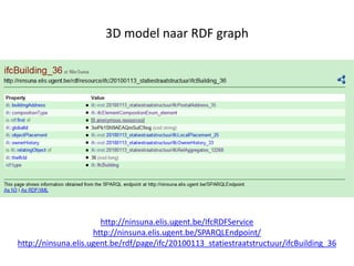 Datasalon 2010 - AIM framework in a game engine | PPTX