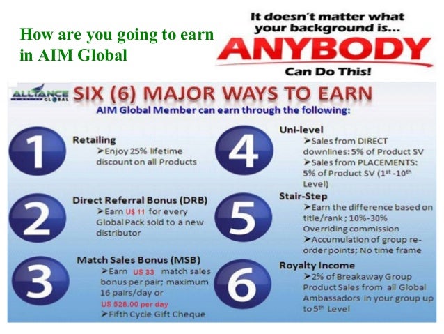 Our Compensation Plan Aimglobalonlineng