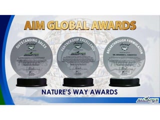Aim global company profile | PPTX