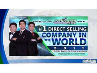 Aim global company profile | PPTX