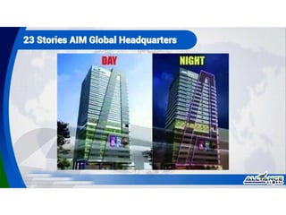 Aim global company profile | PPTX