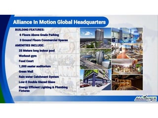 Aim global company profile | PPT