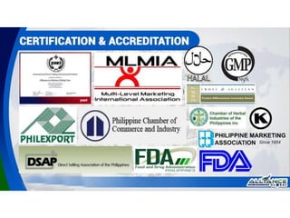 Aim global company profile | PPT