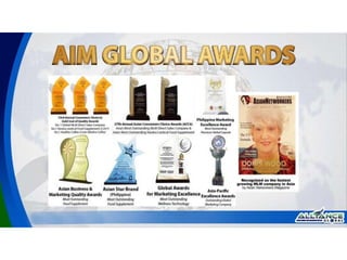 Aim global company profile | PPTX