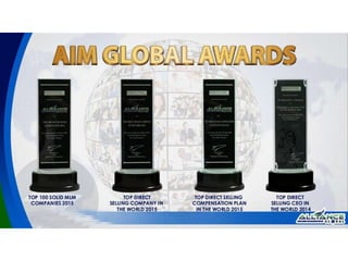 Aim global company profile | PPTX