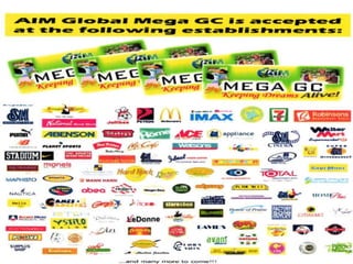 AiM global marketing plan | PPSX