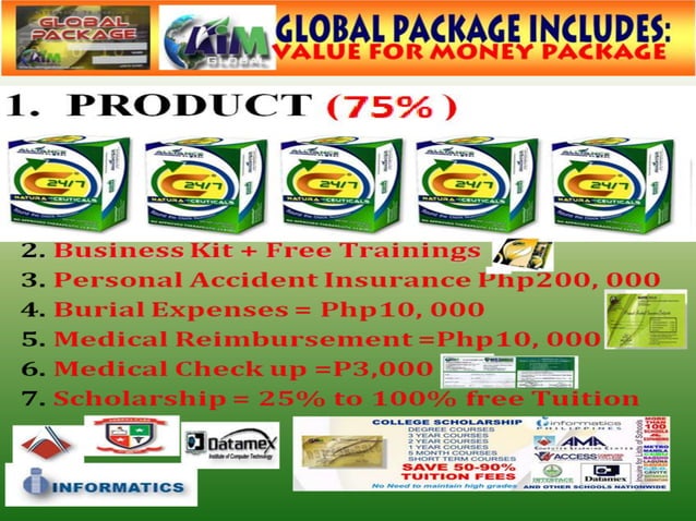 Aim Global Marketing Plan Ppsx