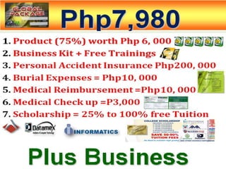 AiM global marketing plan | PPSX
