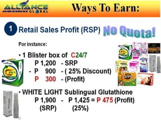 Aim Global Marketing Plan Ppsx
