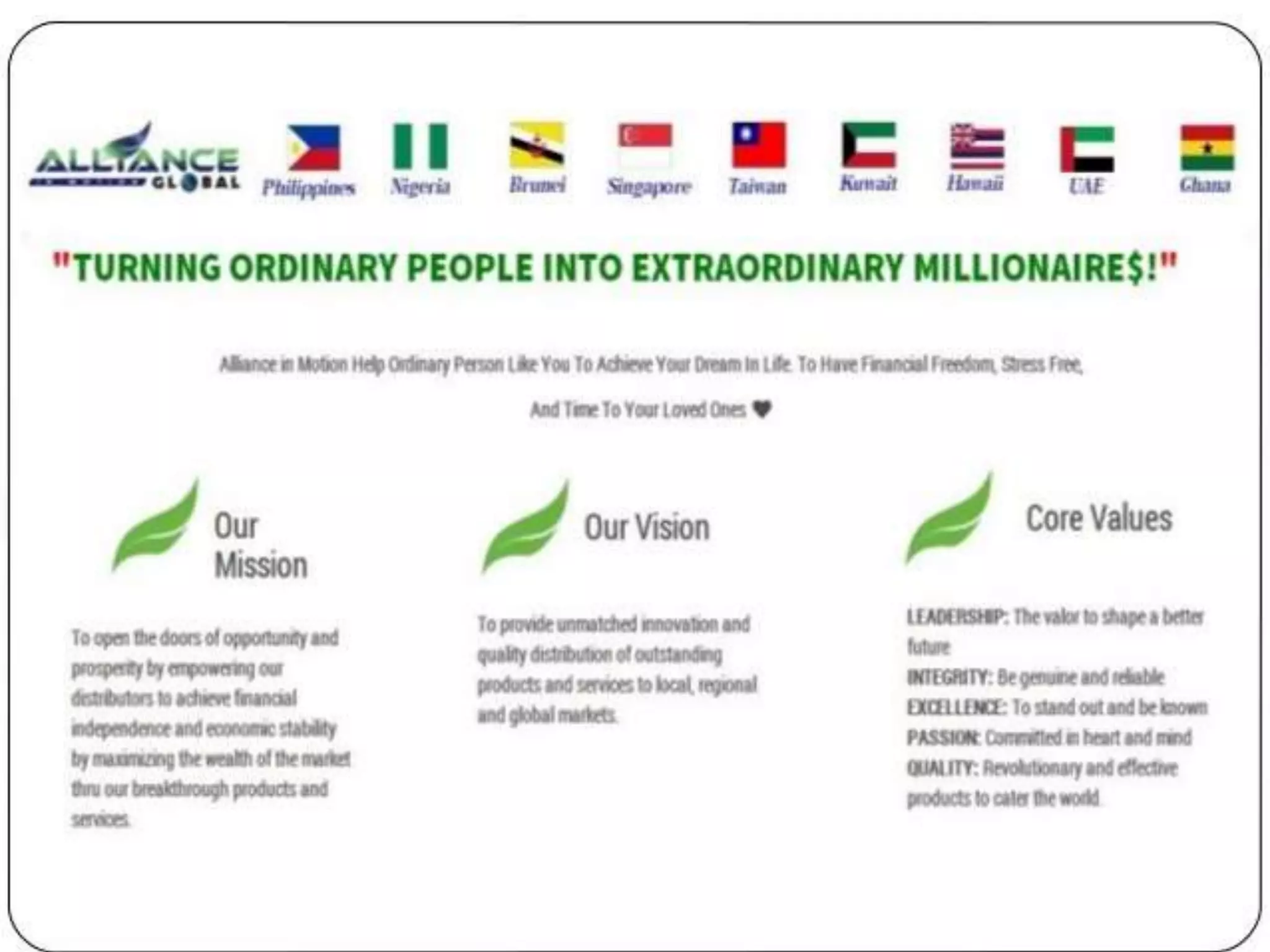 Aim global marketing plan presentation | PPTX