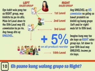 Aim global marketing plan tagalog | PPTX
