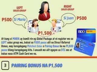 Aim global marketing plan tagalog | PPTX