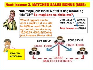 Aimglobal opp pinoy | PPT