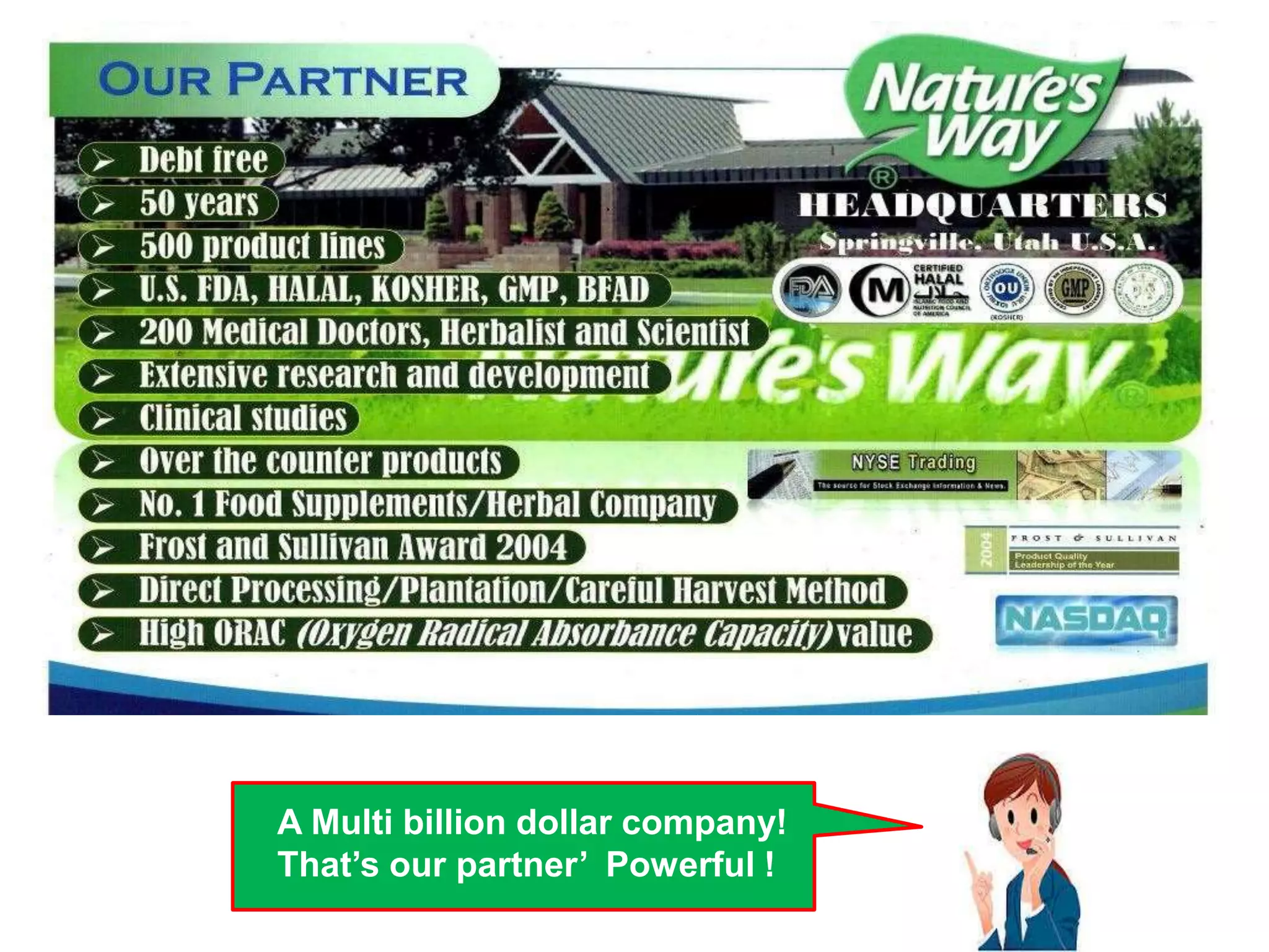 Aimglobal PNG Marketing Plan | PPTX