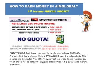 Aimglobal PNG Marketing Plan | PPTX