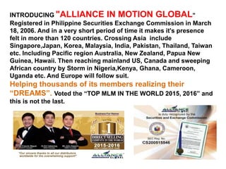 Aimglobal PNG Marketing Plan | PPT