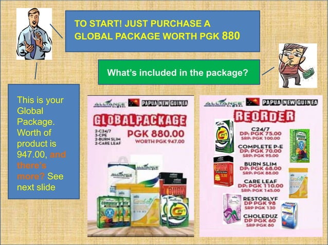 Aimglobal PNG Marketing Plan | PPT