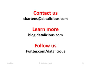 AIMIA Big Data Challenges Splunk | PPT