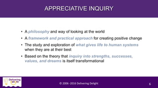 Appreciative Inquiry For Strategic Planning | PPT