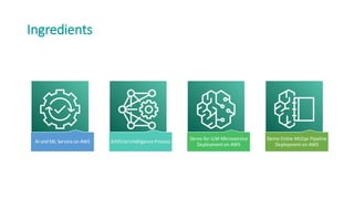 AI LLM Inference and SageMaker Pipeline in AWS | PPT