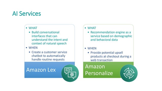 AI LLM Inference and SageMaker Pipeline in AWS | PPT