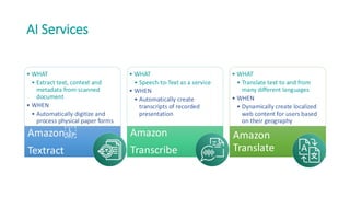 AI LLM Inference and SageMaker Pipeline in AWS | PPT