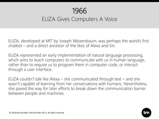 The Most Amazing Artificial Intelligence Milestones So Far | PPT