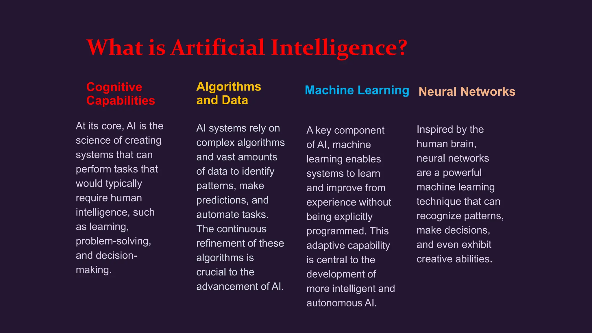 AI mind or machine power point presentation | PPTX