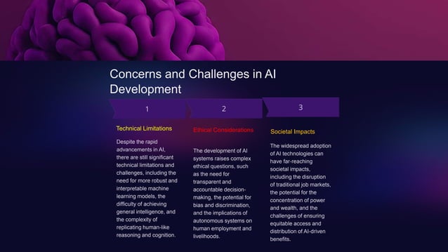 AI mind or machine power point presentation | PPTX