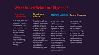 AI mind or machine power point presentation | PPTX