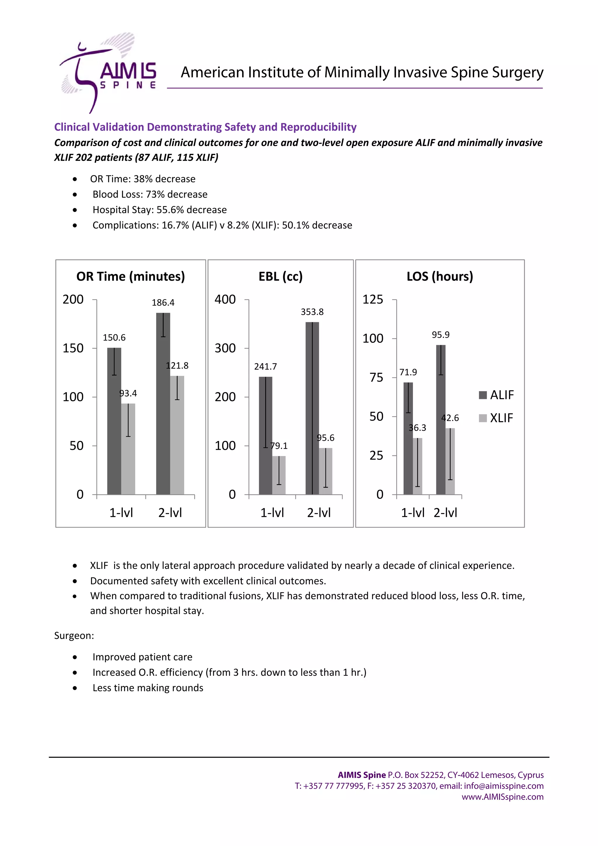 AIMIS procedures annex 1 | PDF