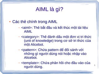 Giới thiệu về AIML | PDF
