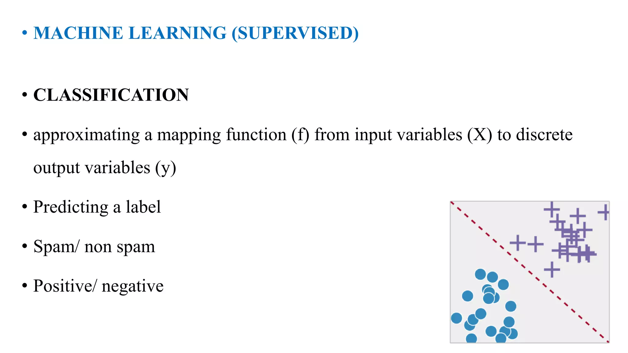 ARTIFICIAL INTELLIGENCE AND MACHINE LEARNING | PDF