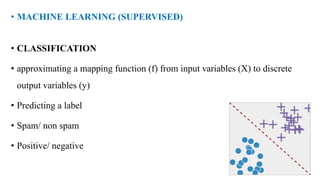 ARTIFICIAL INTELLIGENCE AND MACHINE LEARNING | PDF