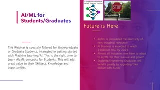 Ai=ml academic-institutions-Webinar | PDF