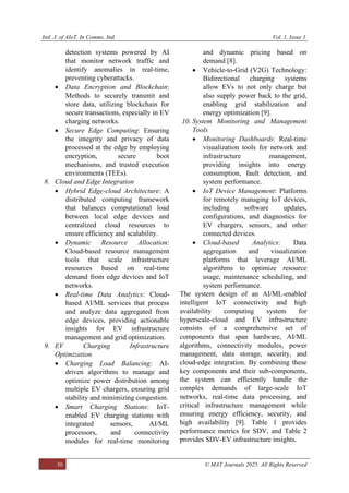 AIML-Enabled Intelligent IoT Connectivity Chip Design.pdf
