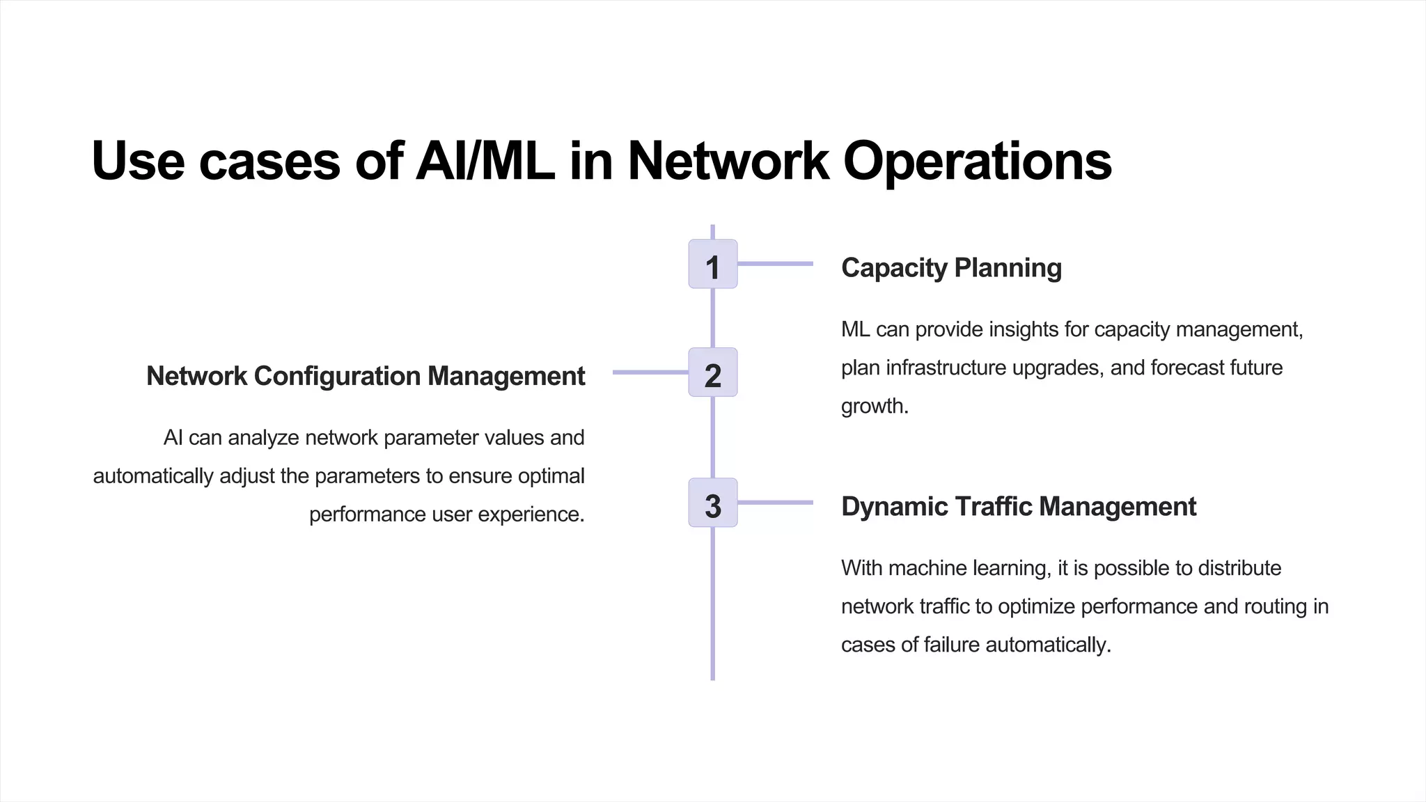 AIML-for-Network-Operations.pptx