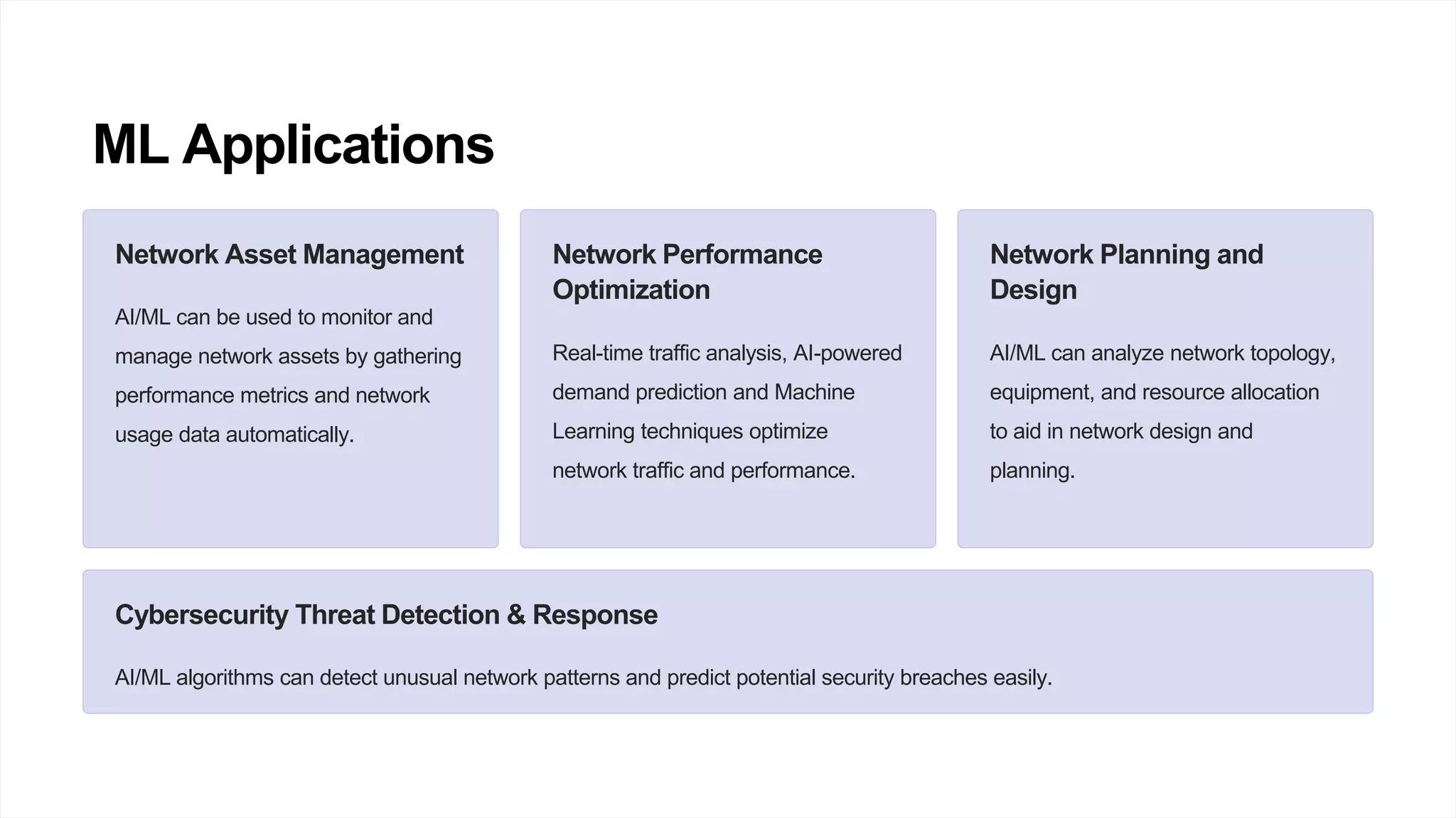 AIML-for-Network-Operations.pptx