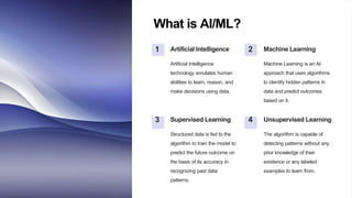 AIML-for-Network-Operations.pptx