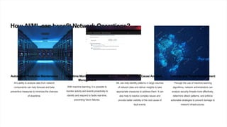 AIML-for-Network-Operations.pptx