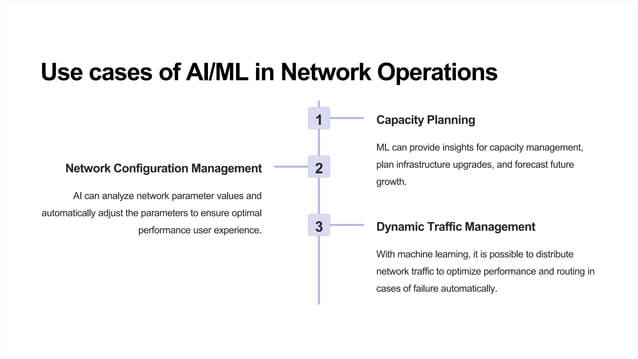 AIML-for-Network-Operations.pptx