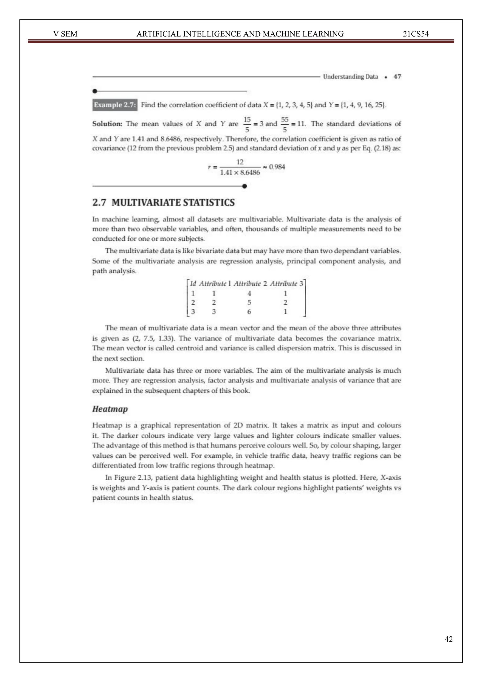 AIML 1-5 Modules NOTES.pdf module1, module 2 | PDF
