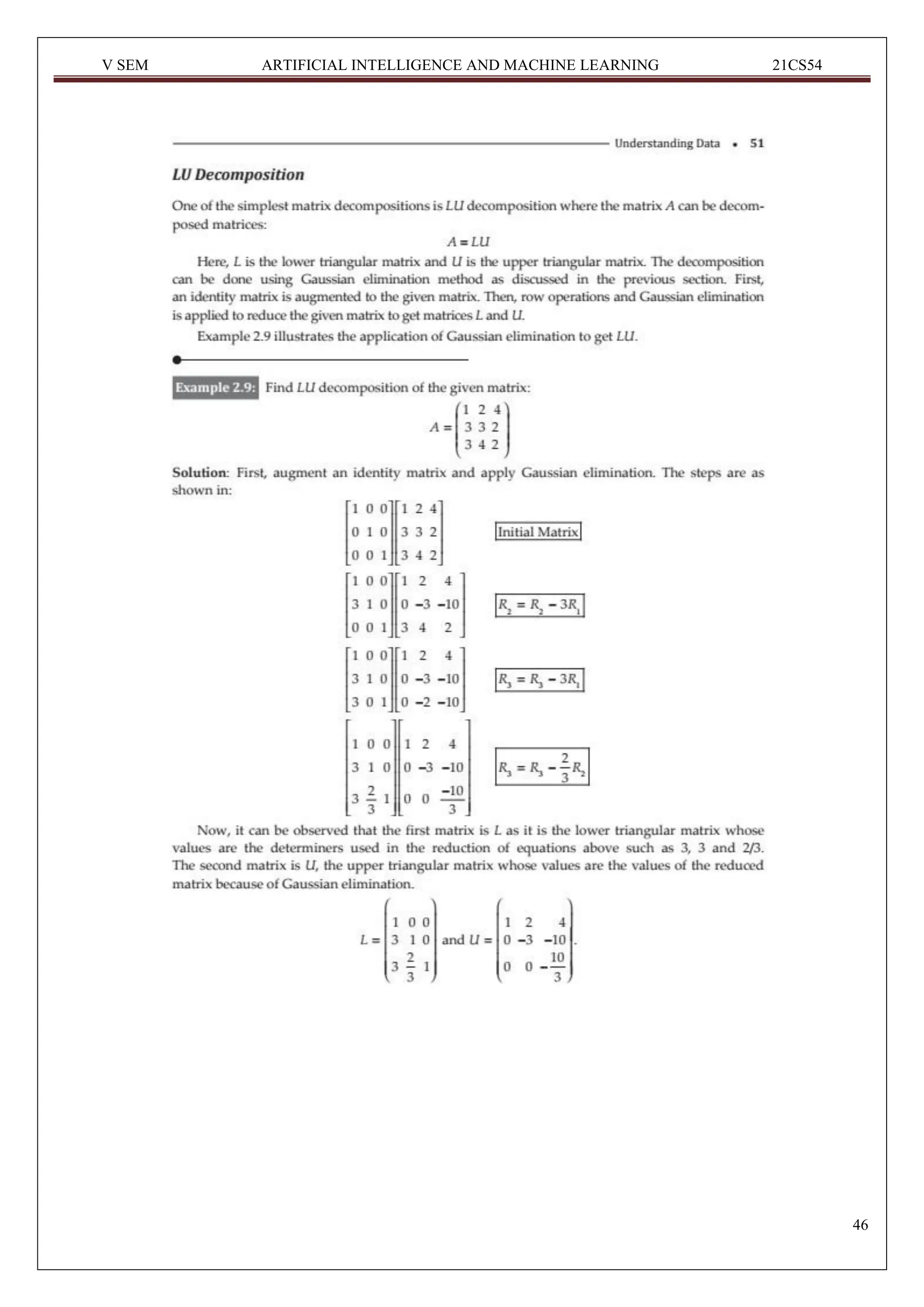 AIML 1-5 Modules NOTES.pdf module1, module 2 | PDF