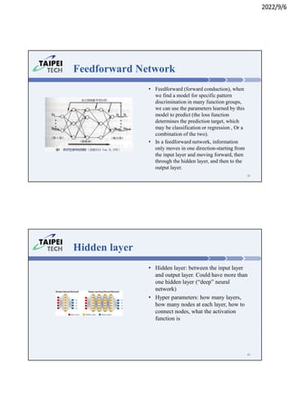 AIML2 DNN 3.5hr (111-1).pdf