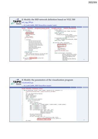 AIML4 CNN lab256 1hr (111-1).pdf