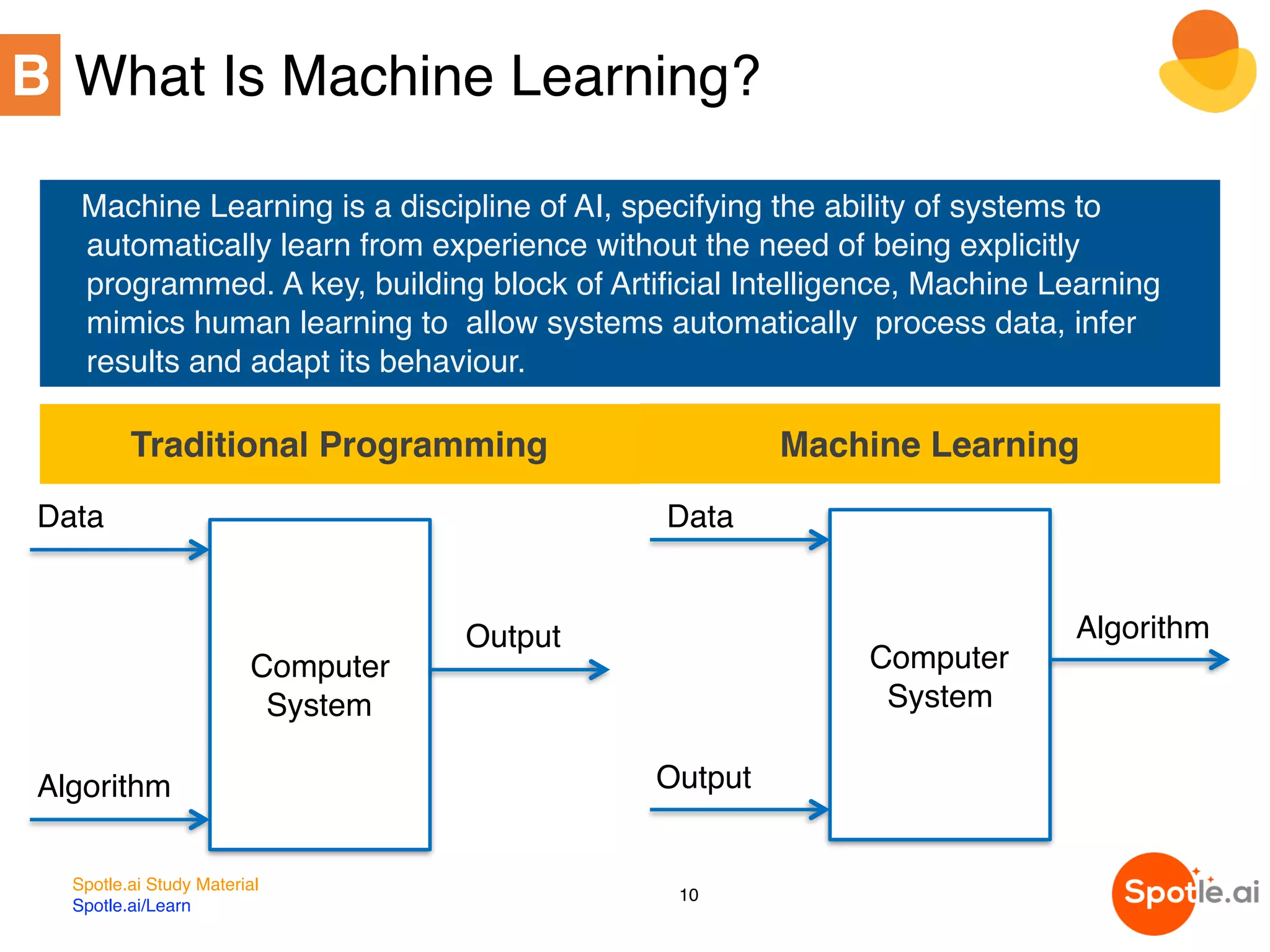 AI, Machine Learning and Deep Learning - The Overview | PDF