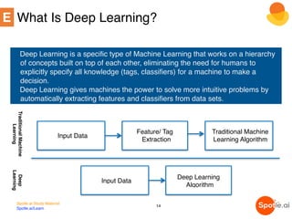 AI, Machine Learning and Deep Learning - The Overview | PDF