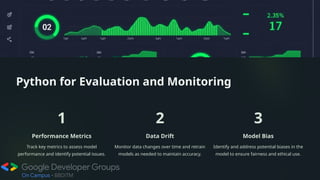 Artificial Intelligence and Machine Learning and Python FINAL.pptx