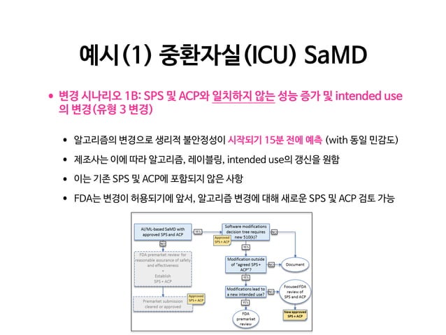 인허가 이후에도 변화하는 AI/ML 기반 SaMD를 어떻게 규제할 것인가 | PDF