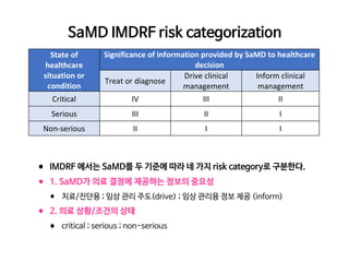 인허가 이후에도 변화하는 AI/ML 기반 SaMD를 어떻게 규제할 것인가 | PDF